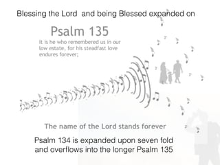 Discussion guide week 9 - Psalm 134 | PDF