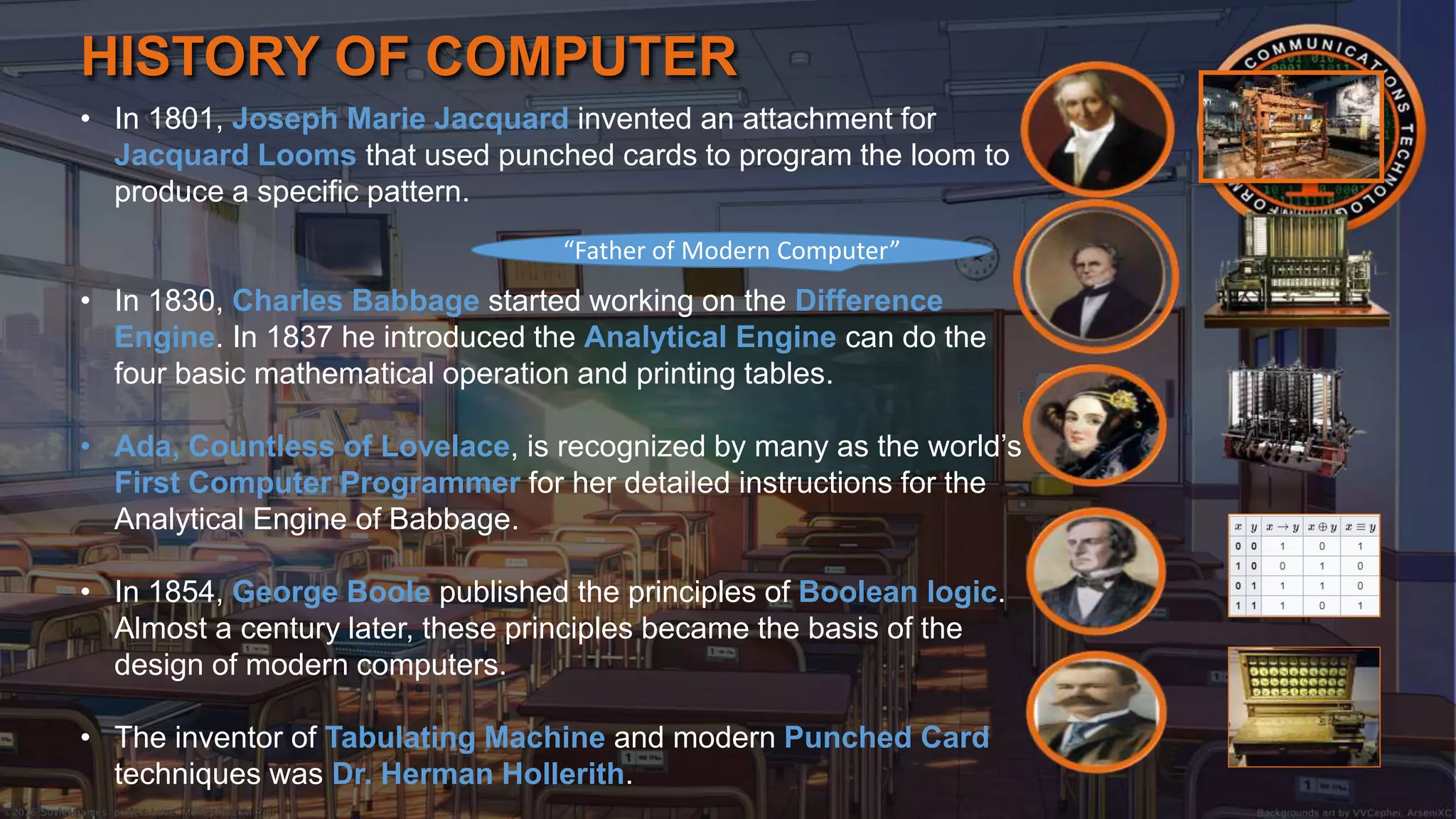 Lesson 1 - Introduction to Computer System | PPSX | Internet for Beginners | Internet