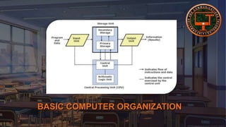 Lesson 1 - Introduction to Computer System | PPSX | Internet for Beginners | Internet