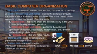 Lesson 1 - Introduction to Computer System | PPSX | Internet for ...