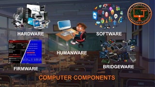 Lesson 1 - Introduction to Computer System | PPSX | Internet for Beginners | Internet