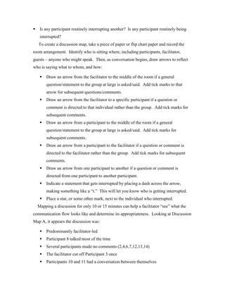 Bozarth: Discussion mapping | PDF