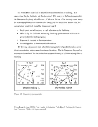 Bozarth: Discussion mapping | PDF