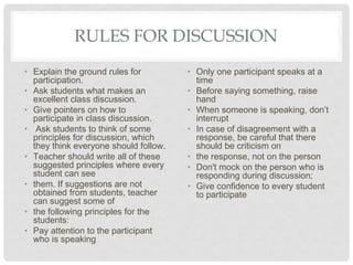 Discussion method | PDF