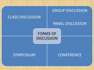 Methods of Teaching | PPT