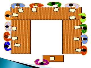 Discussion method of teaching | PPT