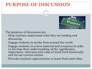 Discussion method of teaching.pptx