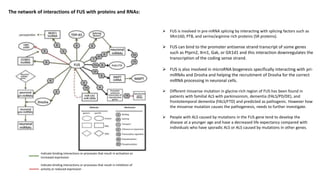 Discussion on ALS and FTD | PPTX
