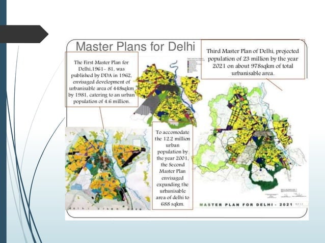 Urban morphology, elements of urban design