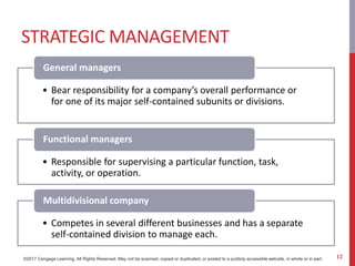 Strategic management principles with slides | PPTX | Business ...