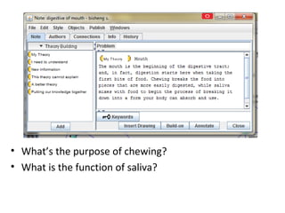 KF discussion on digestion | PPT