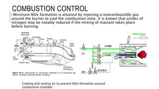 Discussion on modern trend in measurement, Combustion control ...