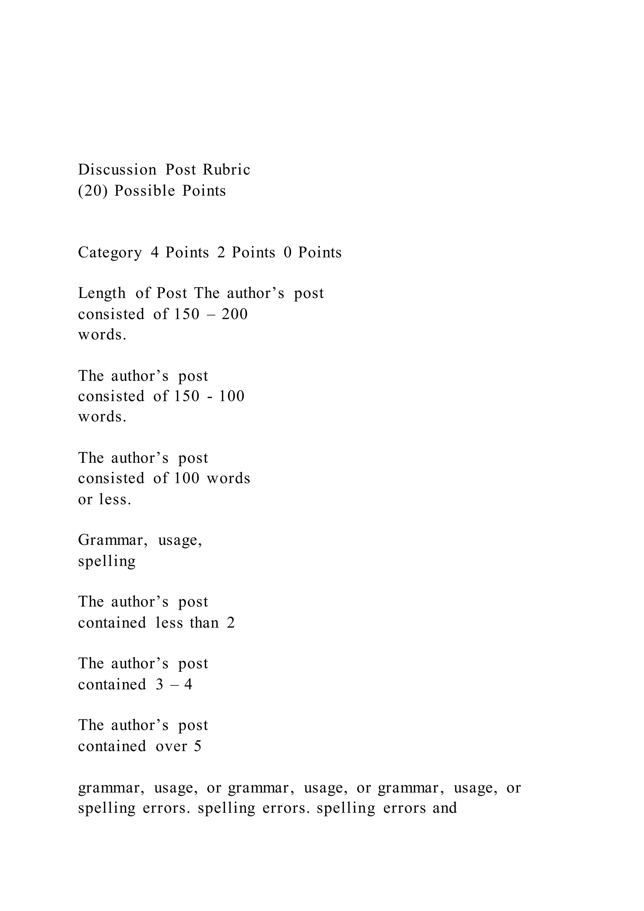 Discussion Post Rubric (20) Possible Points Category | DOCX