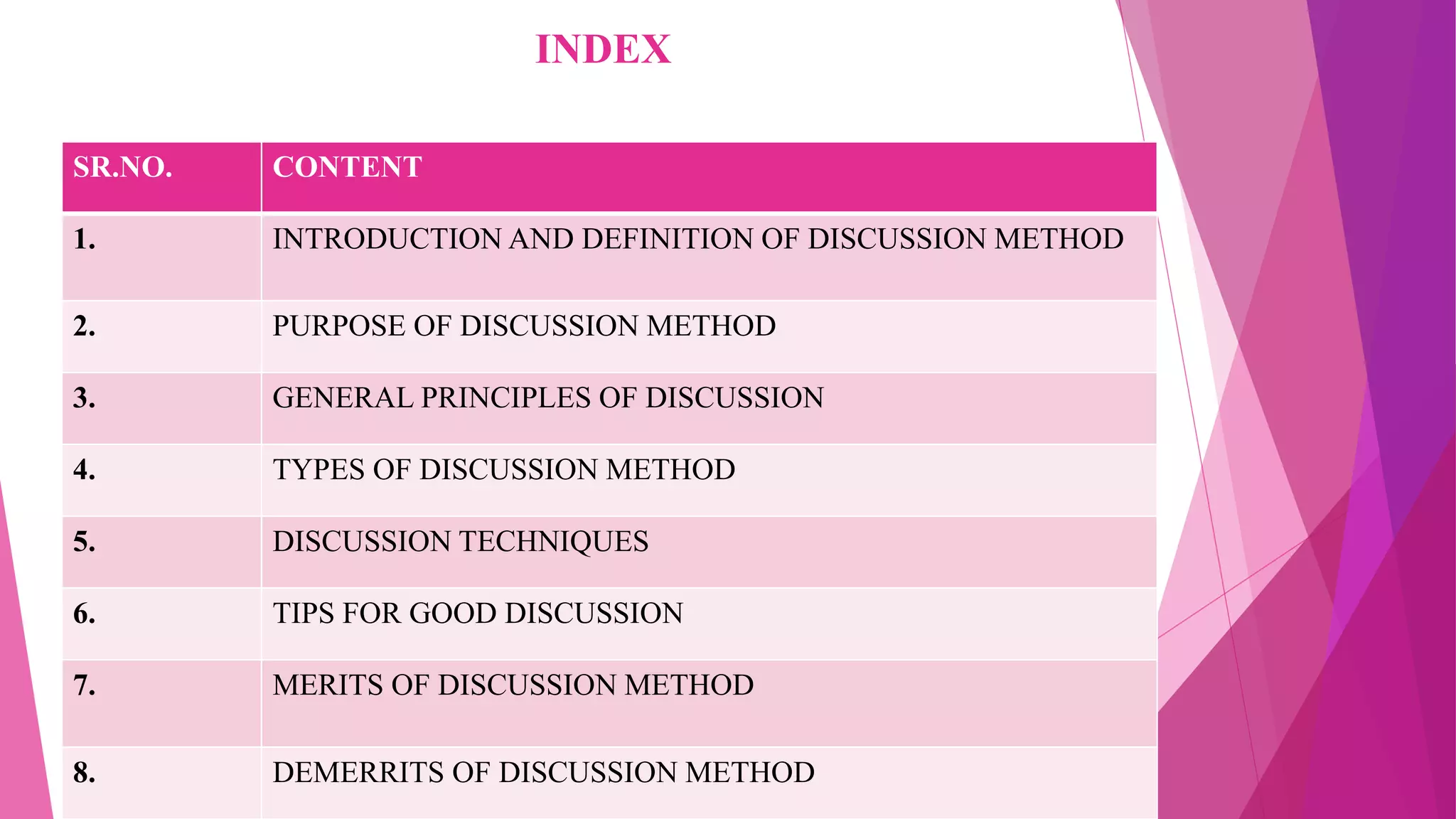 Discussion method | PPTX