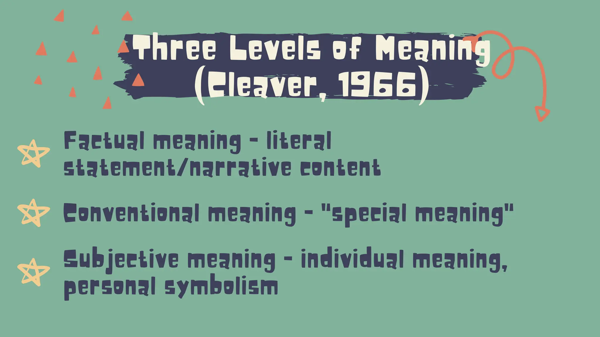 Understanding the Subject and Content of Art | PDF