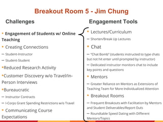 LeanEducators Summit - Breakout Rooms | PPTX