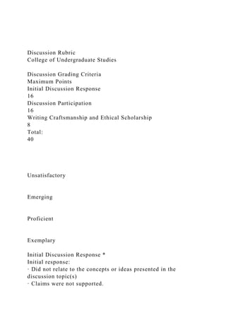 Discussion Rubric College of Undergraduate StudiesDiscussi.docx
