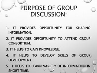Discussion & Symposium method.pptx