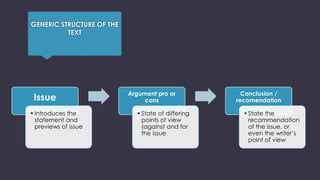 Discussion text | PPTX