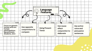 Discussion Text Grade XII Definition, structure and language features.pdf