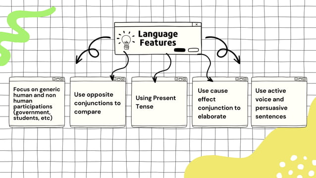 Discussion Text Grade XII Definition, structure and language features.pdf