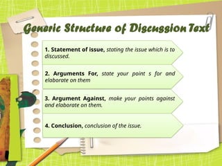 DISCUSSION_TEXT_pptx.pptx yang berisikan tentang | PPTX