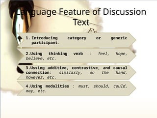 DISCUSSION_TEXT_pptx.pptx yang berisikan tentang | PPTX