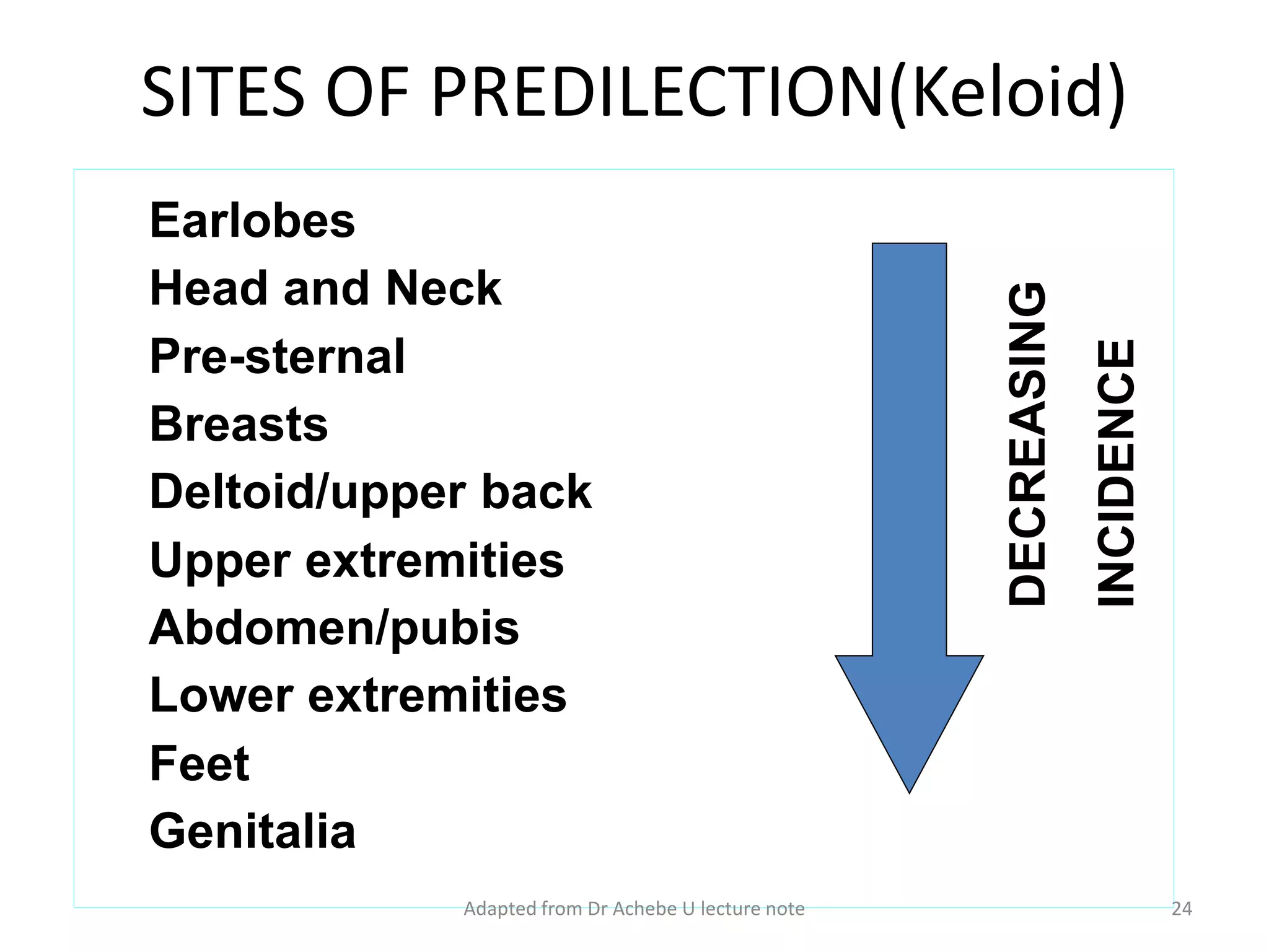 Discuss keloid and hypertrophic scars | PDF