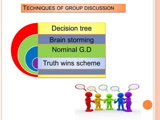 group - Discussion method for environment education | PPTX