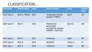 Comprehensive Overview of Oculocutaneous Albinism: Genetics, Clinical ...