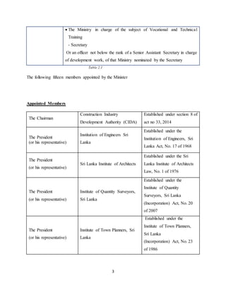 Discuss on cida act provision | DOCX