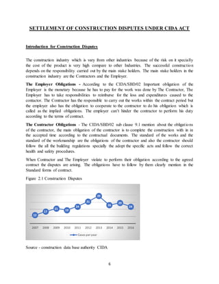 Discuss on cida act provision | DOCX