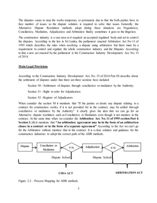 Discuss on cida act provision | DOCX