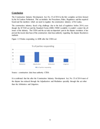 Discuss on cida act provision | DOCX