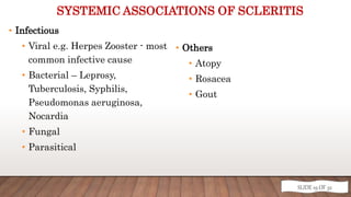 DISCUSS THE COMPLICATIONS OF SCLERITIS.pptx