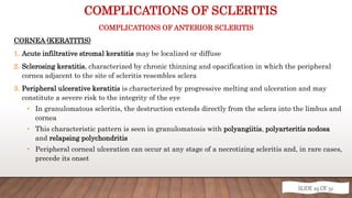 DISCUSS THE COMPLICATIONS OF SCLERITIS.pptx