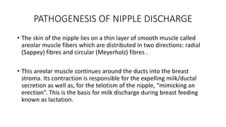 Discuss the management of a 27 year old newly wedded lady with bloody ...