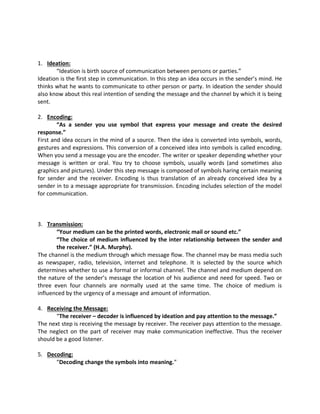 Process of communication | DOC