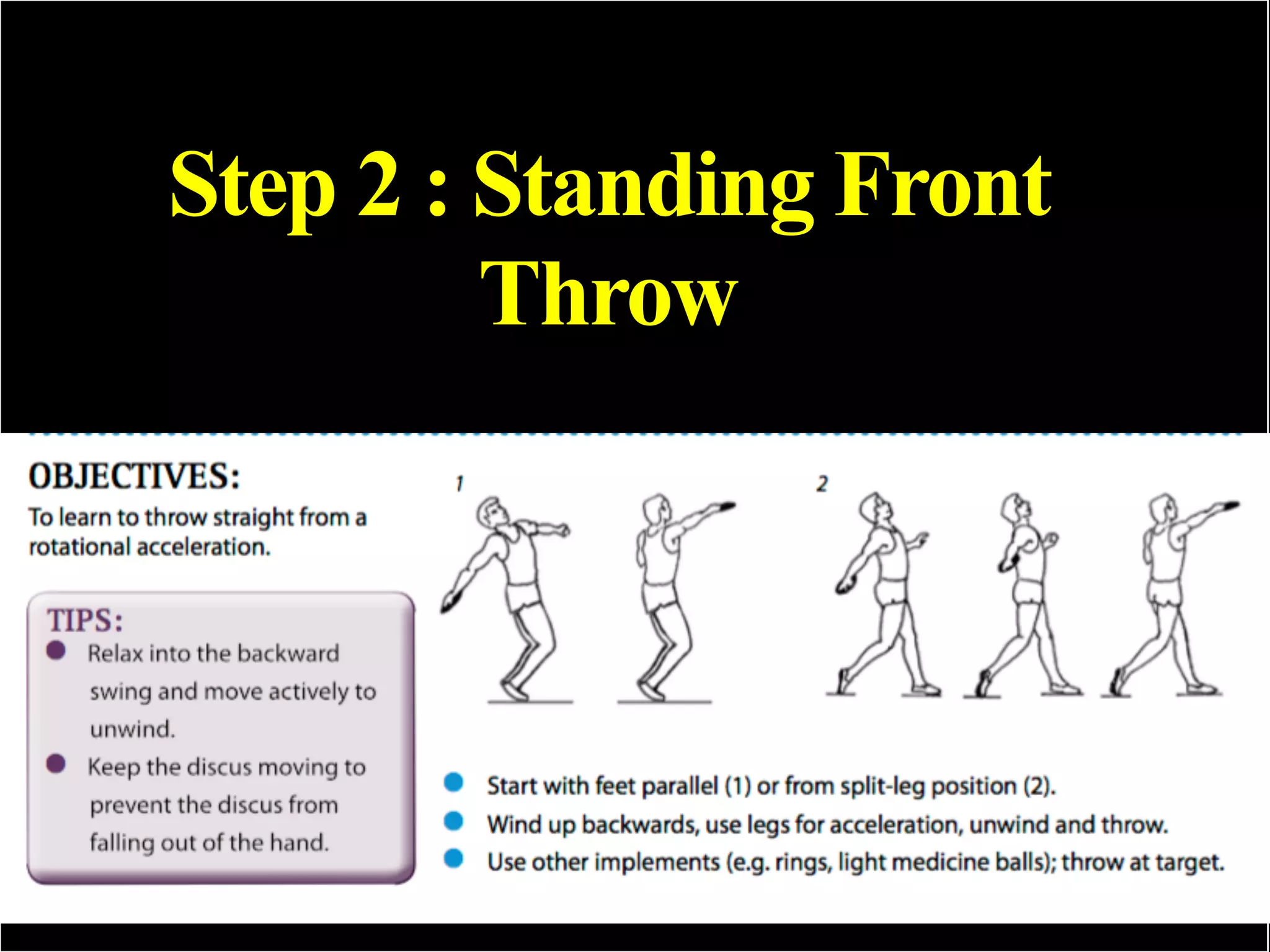 Discuss throw by dr. madhuri sadgir | PDF