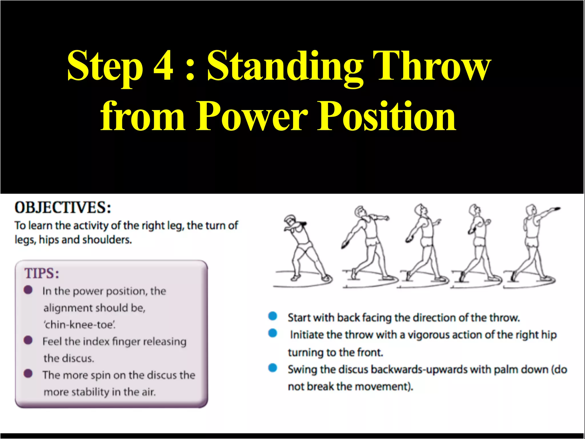 Discuss throw by dr. madhuri sadgir | PDF