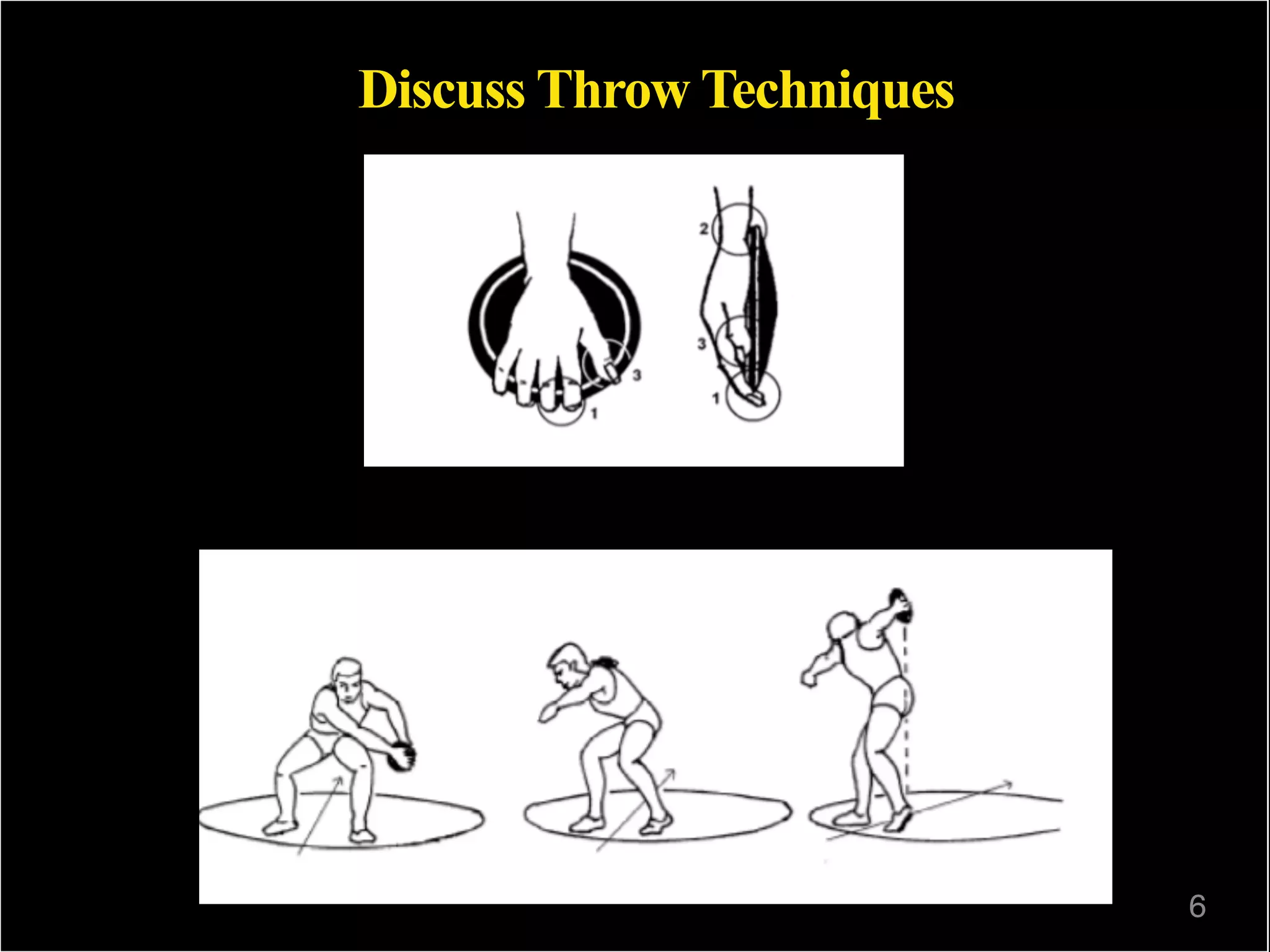 Discuss throw by dr. madhuri sadgir | PDF