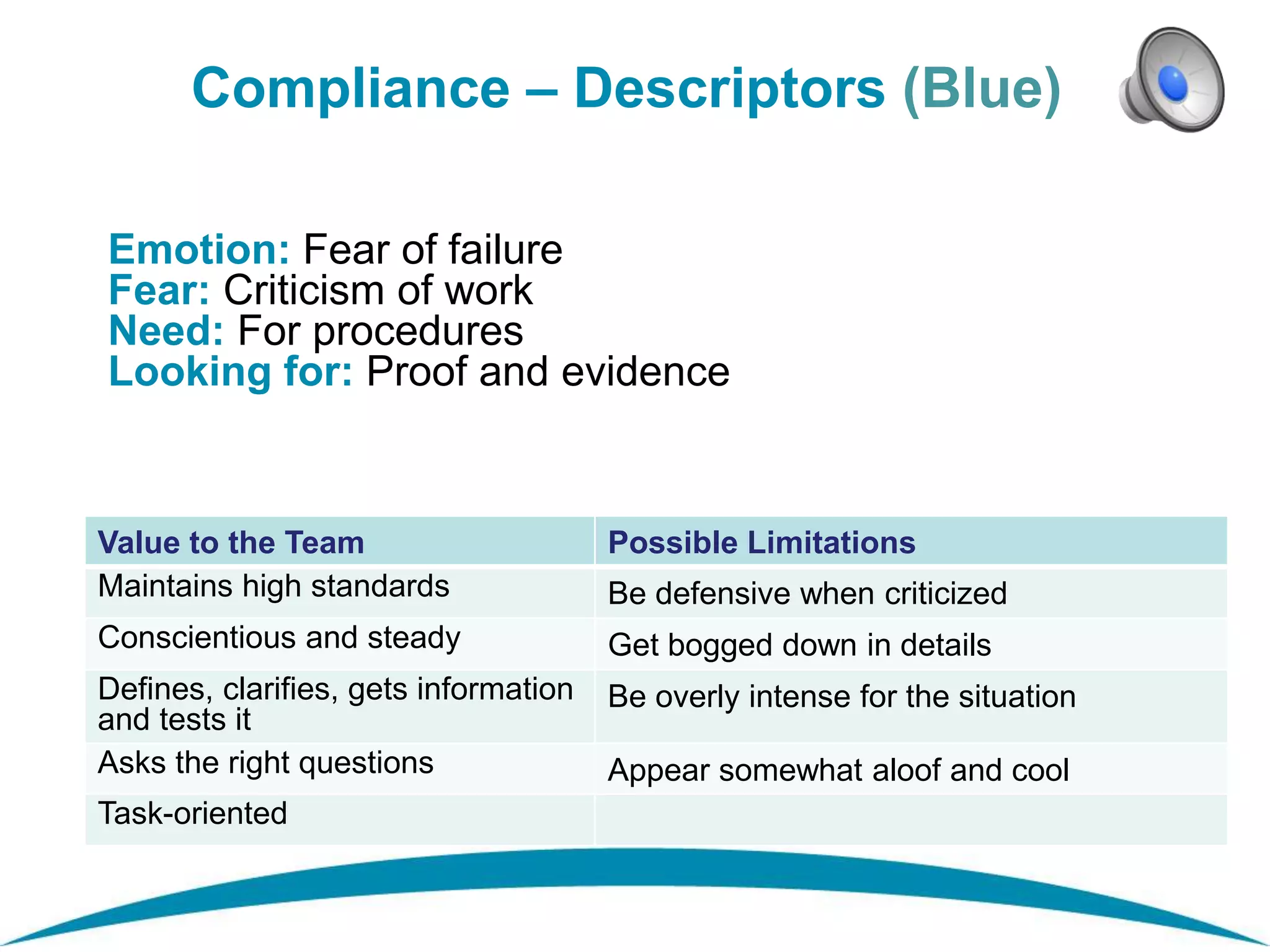 DiSC Profile Insight: DiSC Walkthrough | PPTX