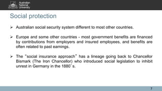 Social Protection in Australia | PPT