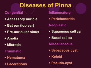 diseaes of external ear undergraduate ppt | PPT