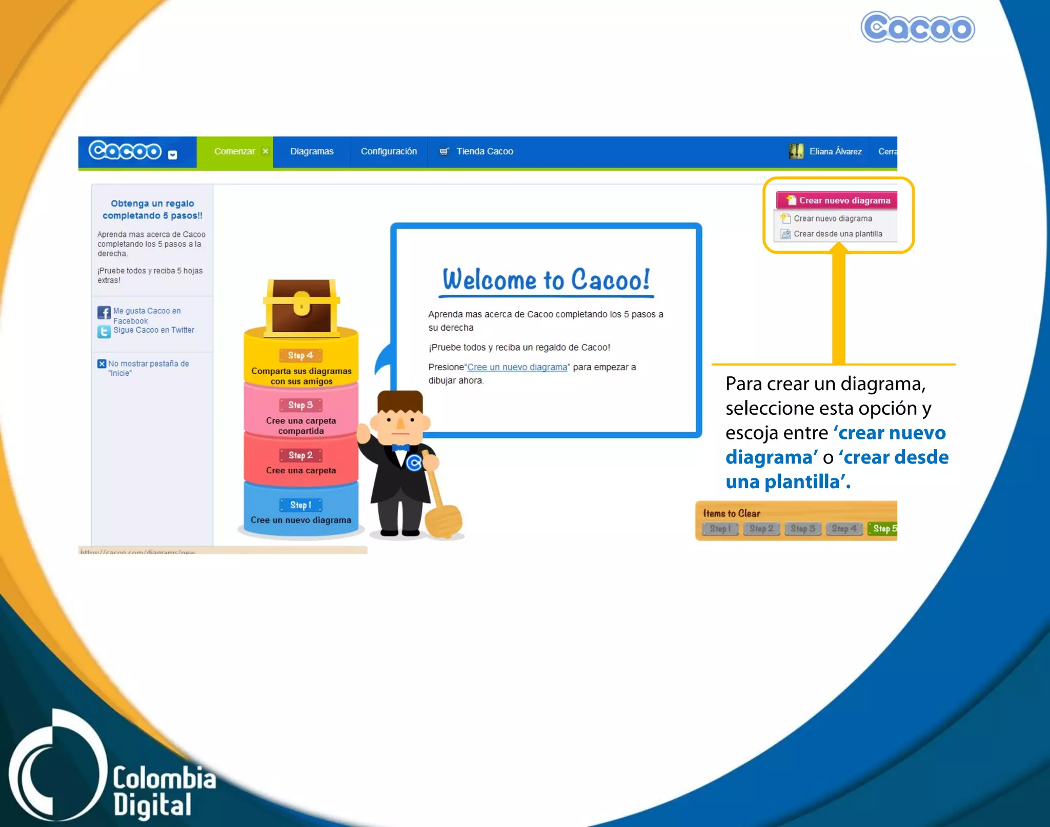 Aprenda a diseñar diagramas de flujo con Cacoo | PPT
