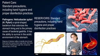 Gastrointestinal tract System Disease.pptx