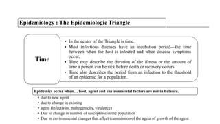Disease-Epidemiology.pdf