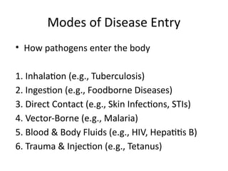 DISEASE CLASSIFICATIONpppppppppppttt.pptx