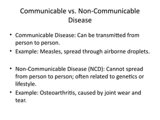 DISEASE CLASSIFICATIONpppppppppppttt.pptx