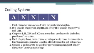 Disease classification topic for pedagogy | PPT